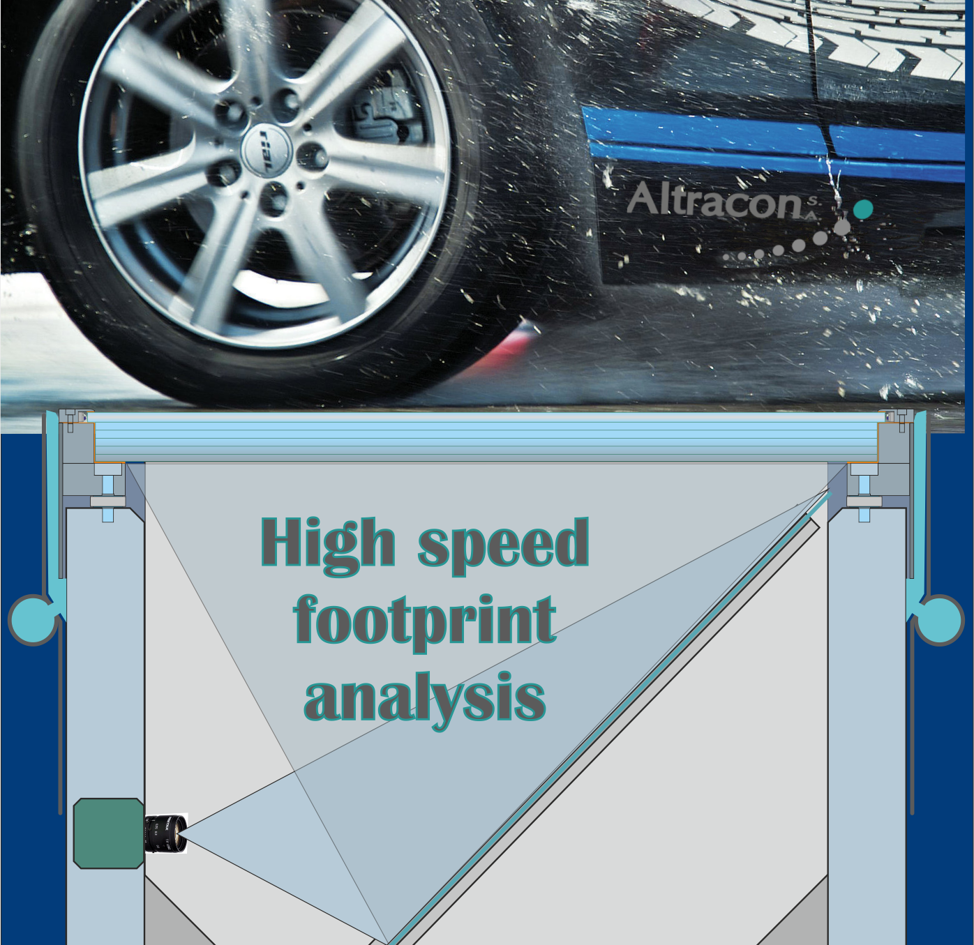 Outdoor Testing – Altracon S.A.